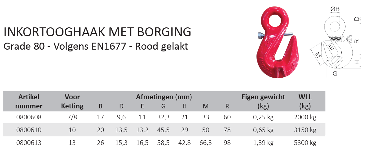 Inkortooghaak met borging | grade 80 | volgens EN1677 | Hijsen.nl